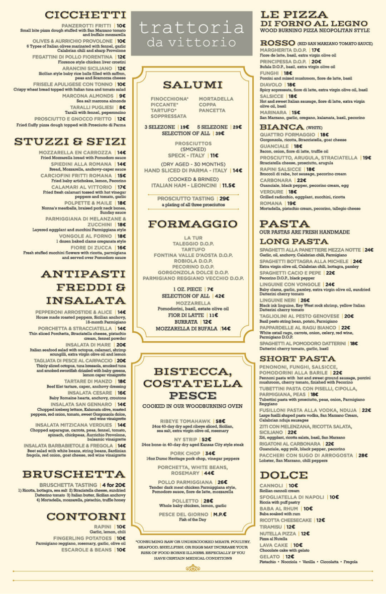 Menus - Trattoria da Vittorio
